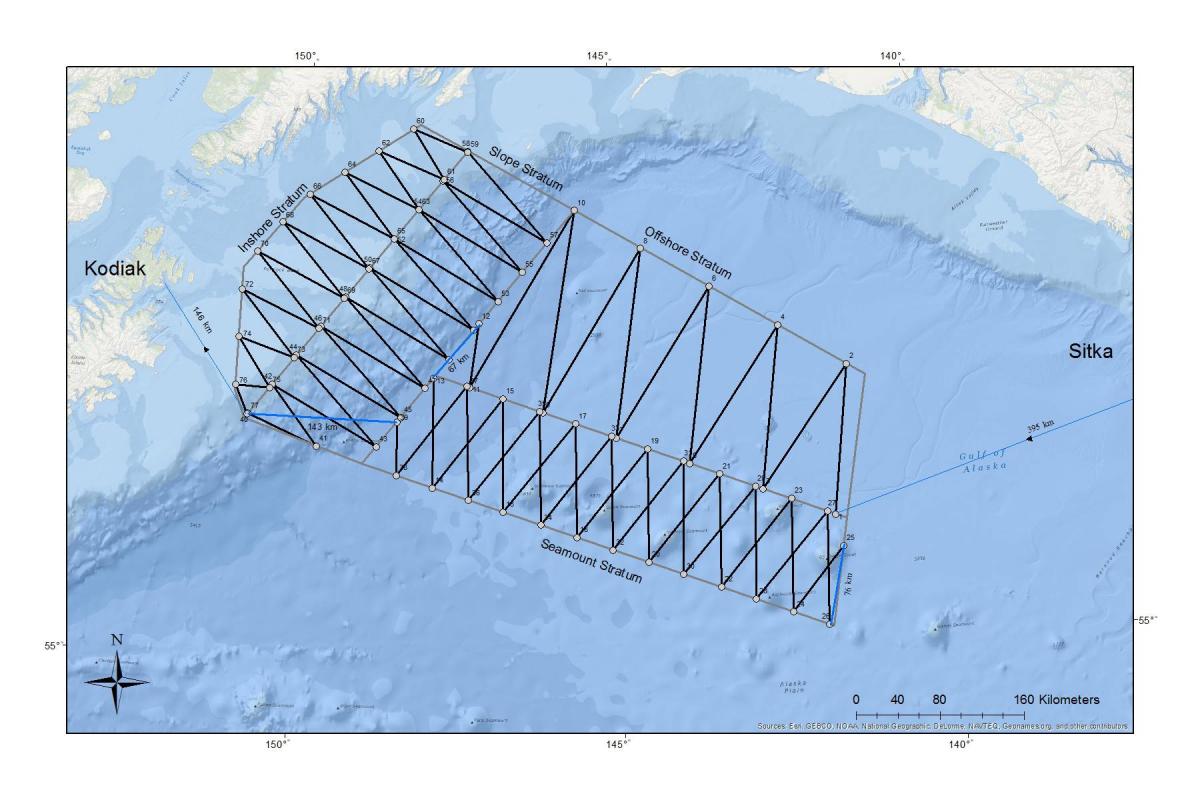 Gulf of Alaska Line-Transect Survey (GOALS) - https://cascadiaresearch.org